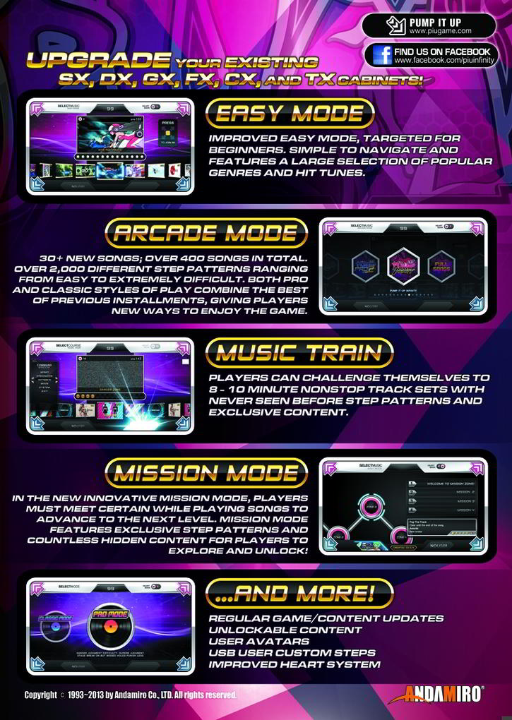 Pump It Up Infinity Dance Arcade Machines For Sale | PIU Infinity CX ...